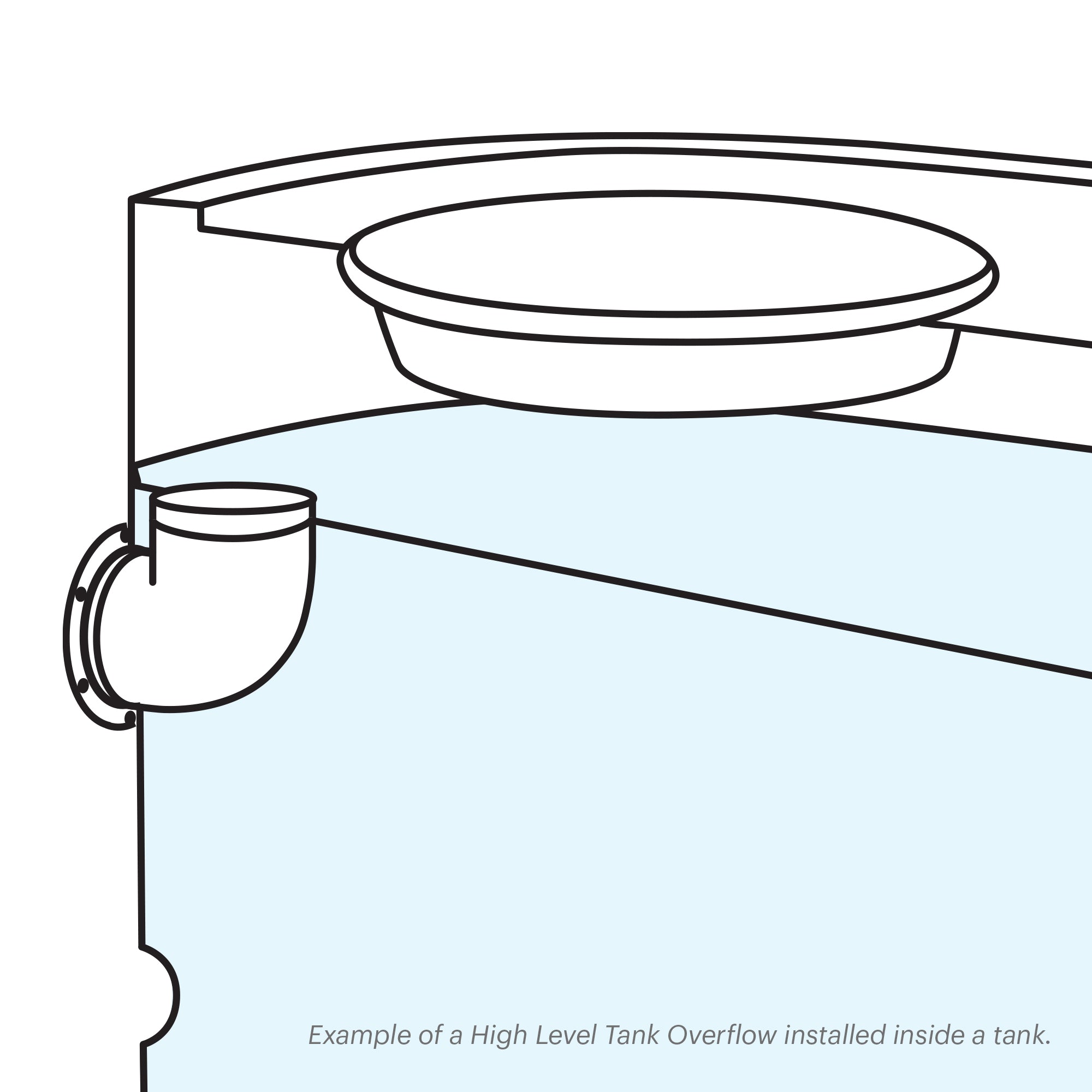 Flanged Tank Overflow Kit - Volume Increasing - Extra High 90mm – Blue ...